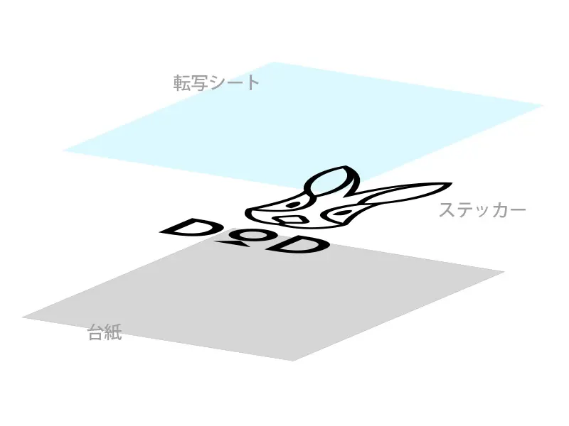 Dod - Sticker Set - Drifta Camping & 4WD